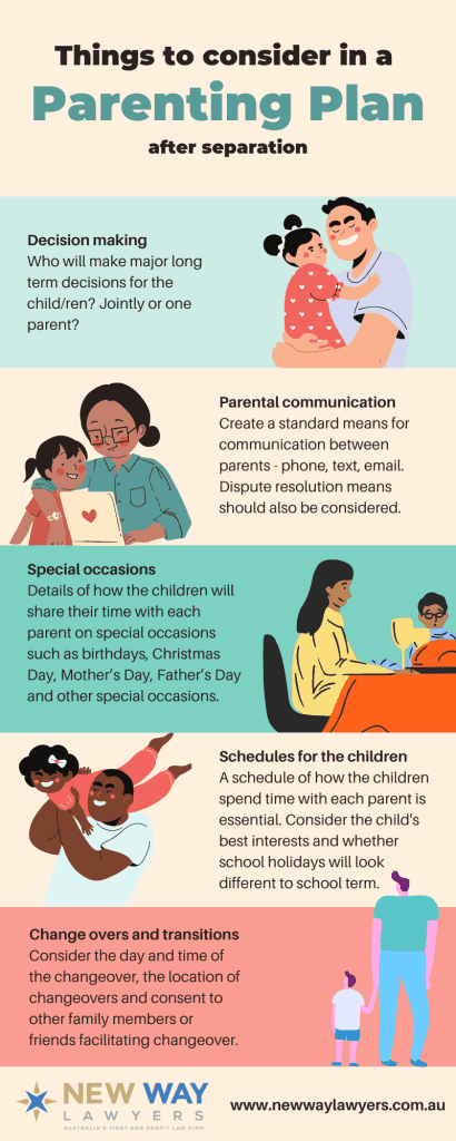 Things to consider in a parenting arrangement after separation