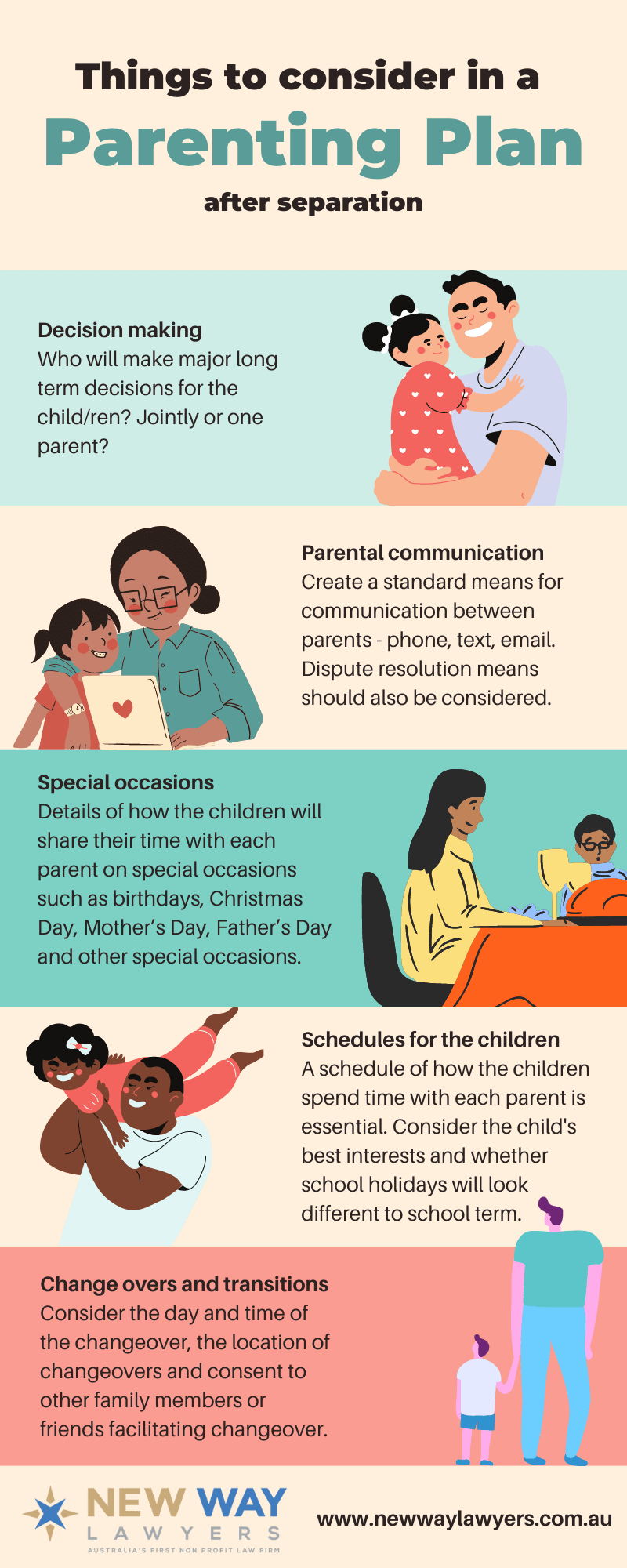 Things To Consider In A Parenting Arrangement After Separation Things To Consider In A Parenting Arrangement After Separation